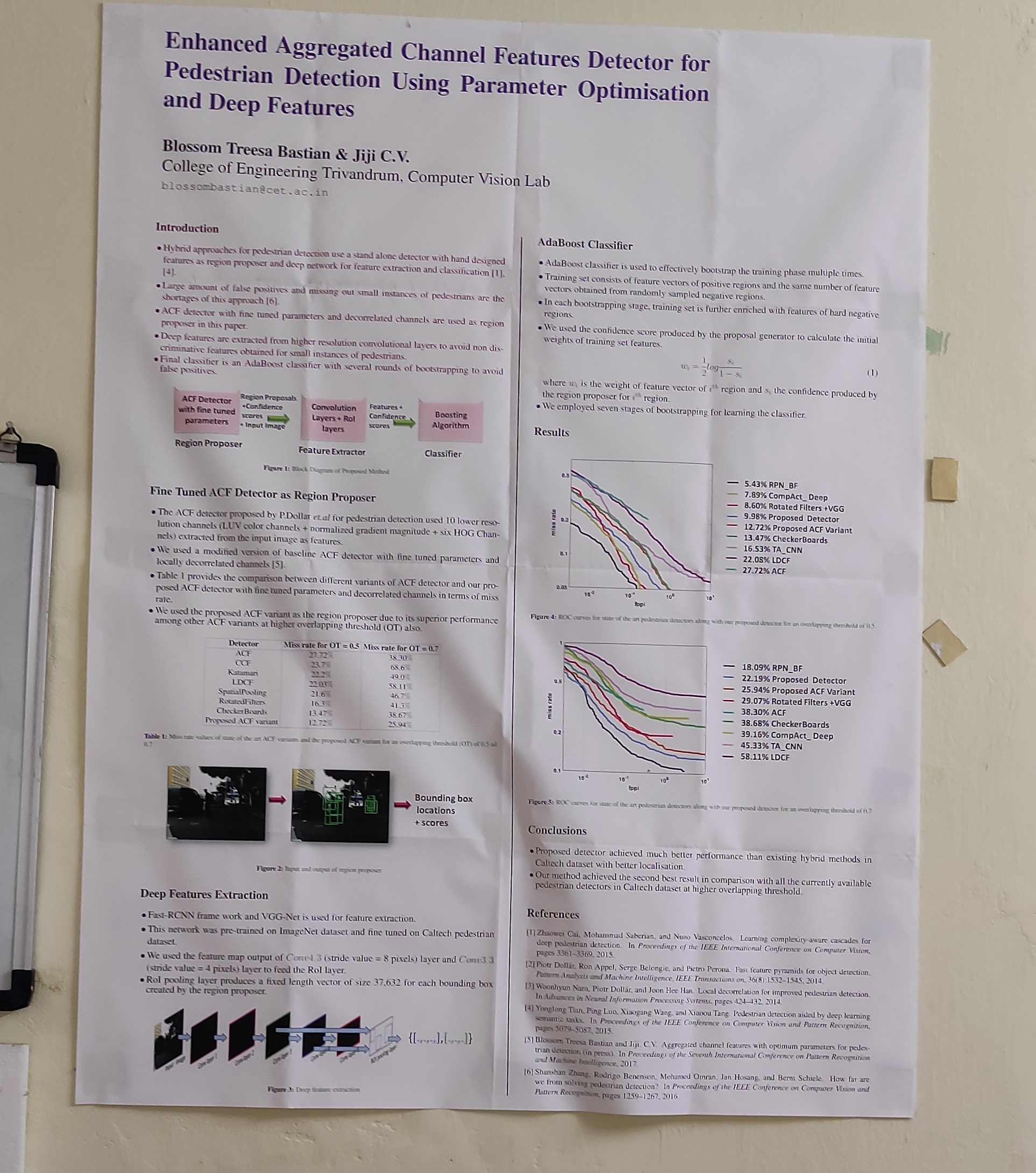 Computer Vision Lab – Department of Electronics and Communication ...